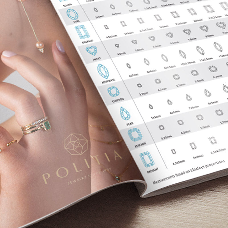 Bespoke Jewelry Design | Politia Jewelry | Cyprus